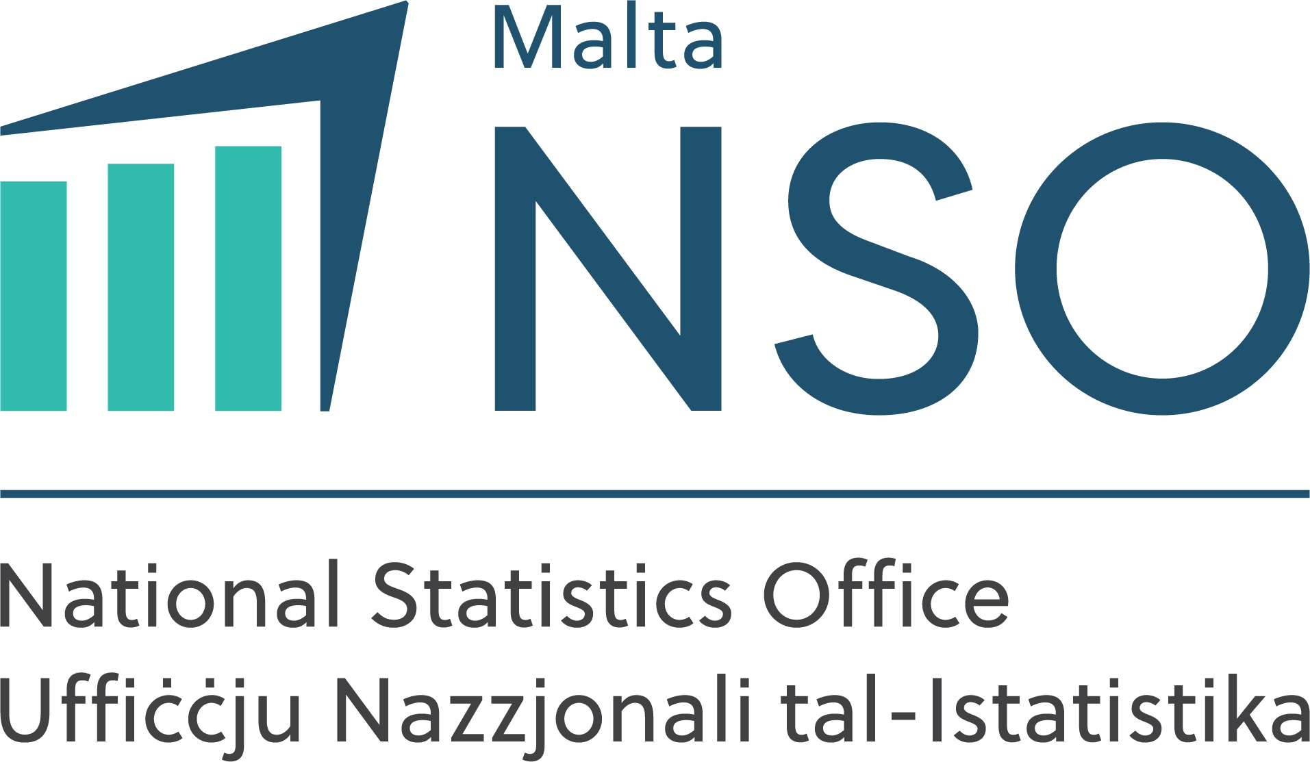 L-NSO b'dehra korporattiva ġdida - NETnews