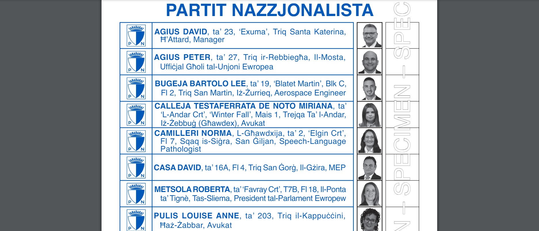 EDITORJAL: Għaliex huwa importanti li tivvota lill-kandidati kollha tal ...