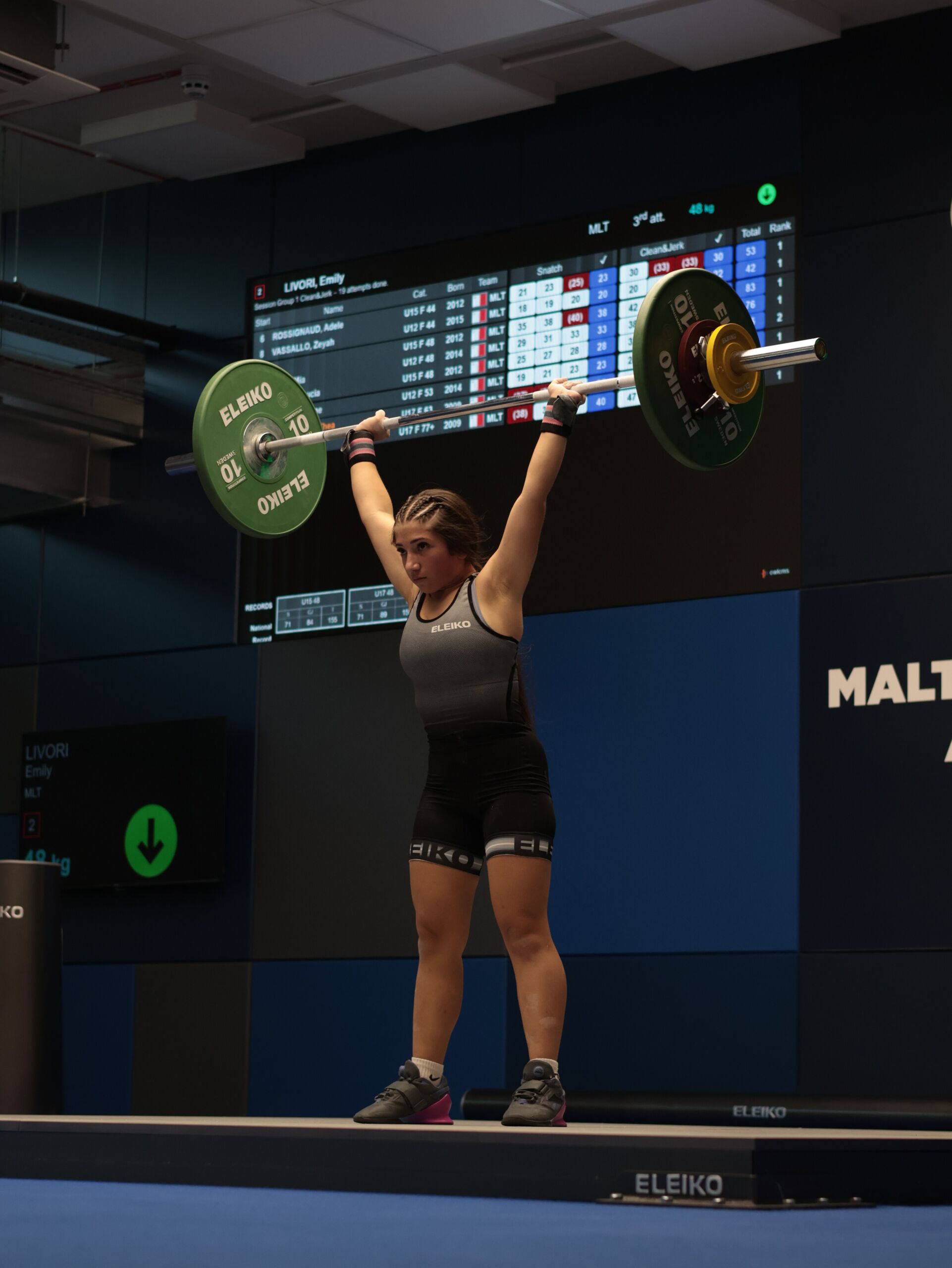 Jinkisru diversi rekords nazzjonali fil-Malta Weightlifting - NETnews