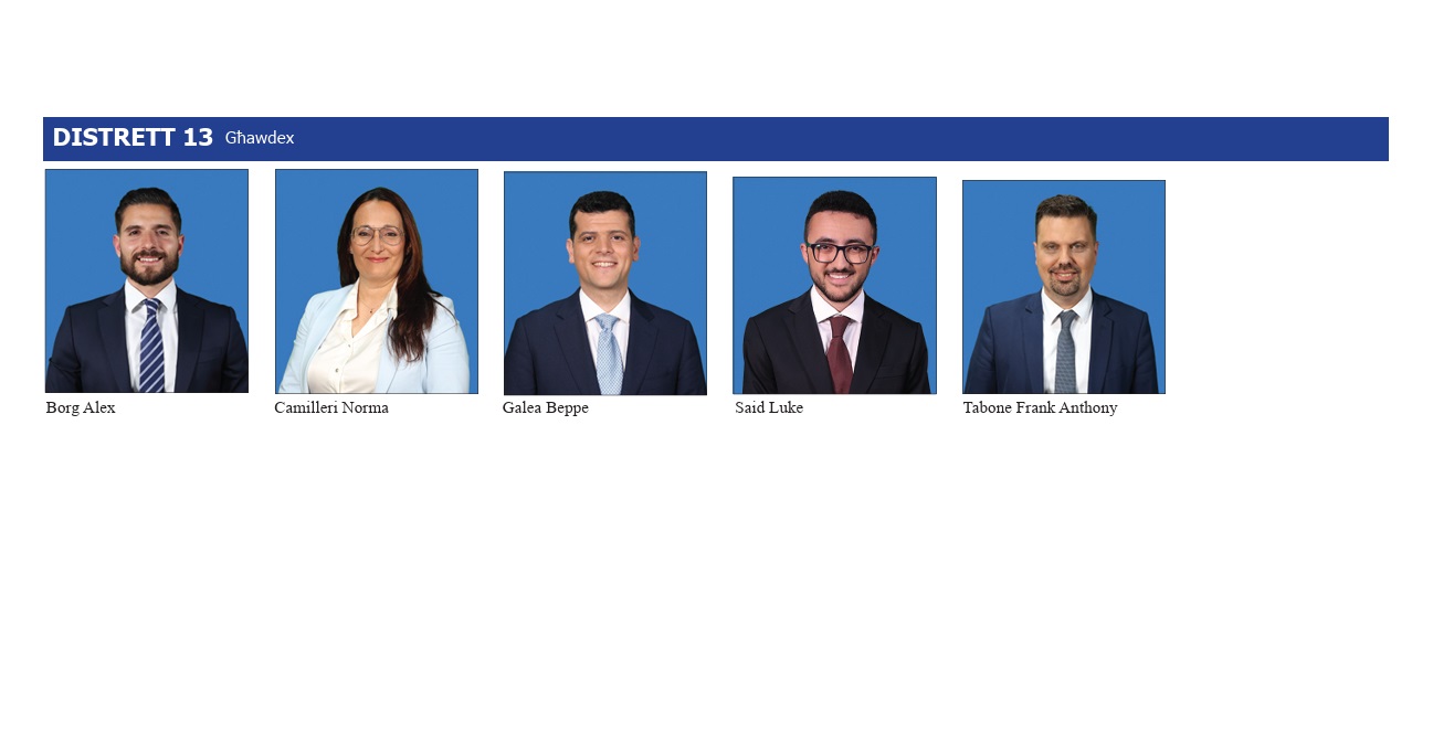 Dawn huma l-kandidati tal-PN għat-13-il Distrett - NETnews
